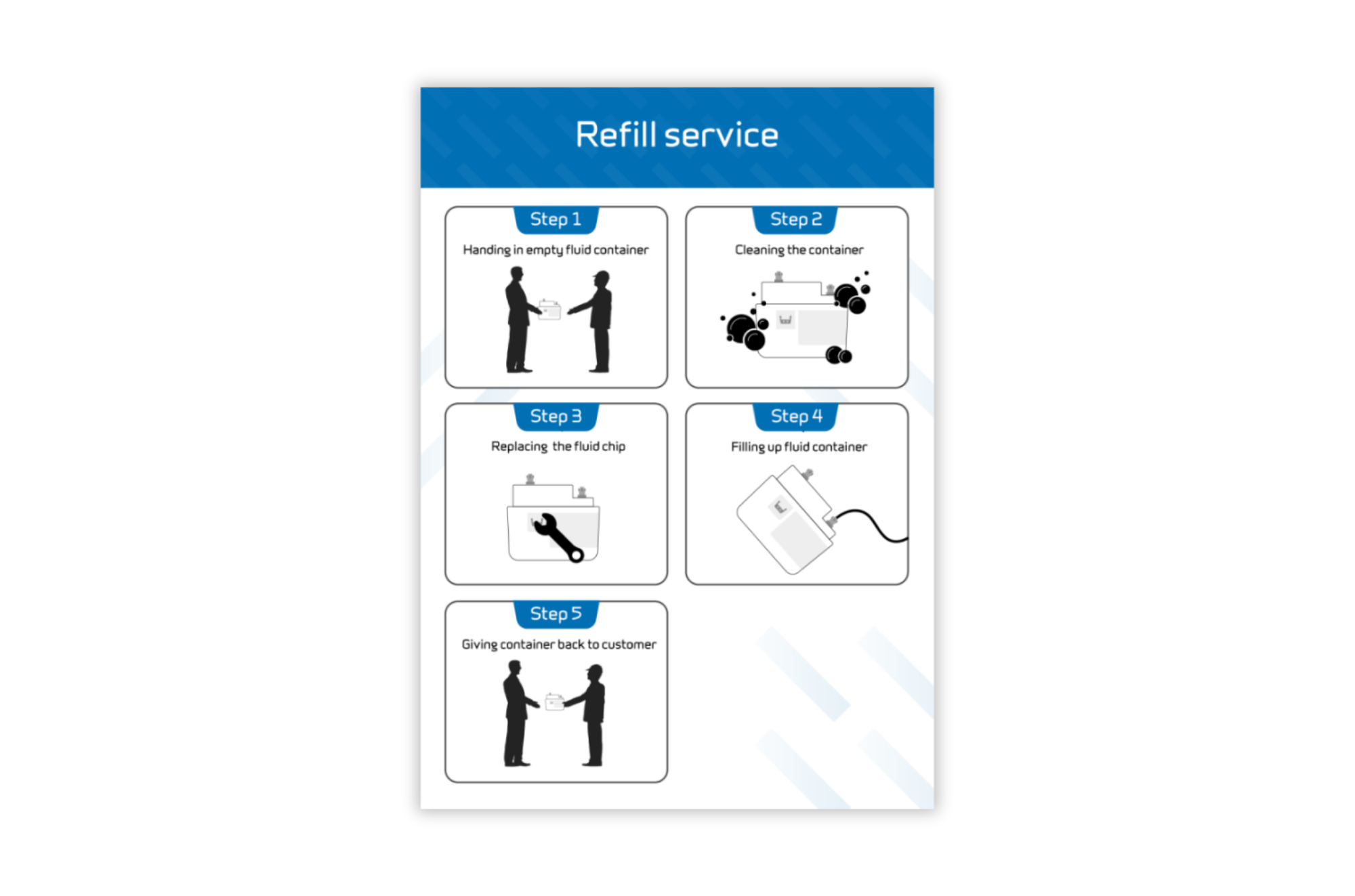 Refill Graphics - PROTECT Download Center